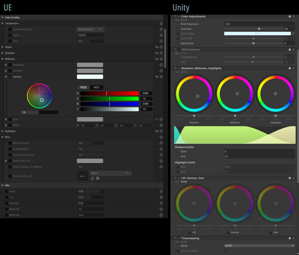 Comparing the Cinematic Workflows of UE and Unity - Blog